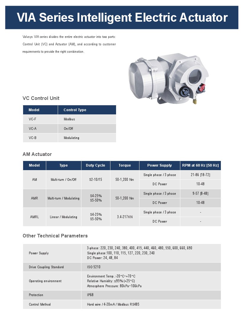 Electric Actuators