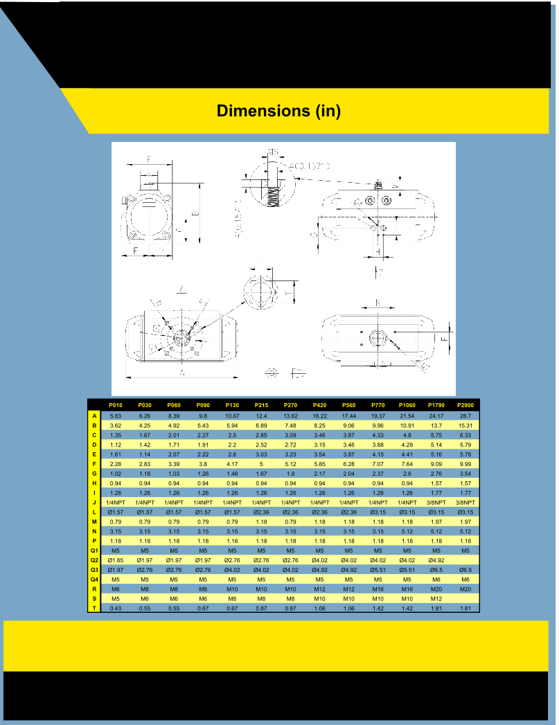 Pneumatic Actuators