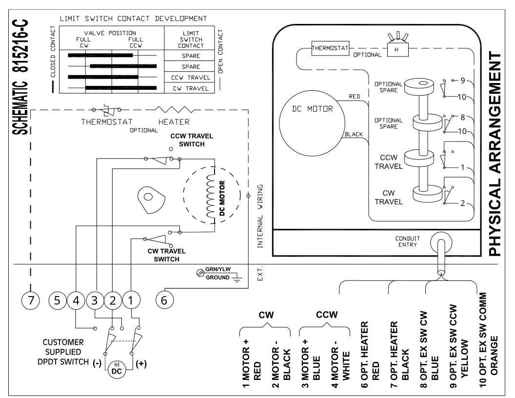 Some of the most common schematics. See inside cover for your specific ...
